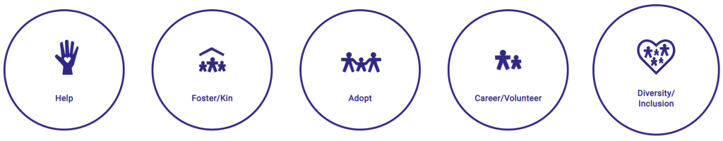 Halton Children’s Aid Society – Cantan Group