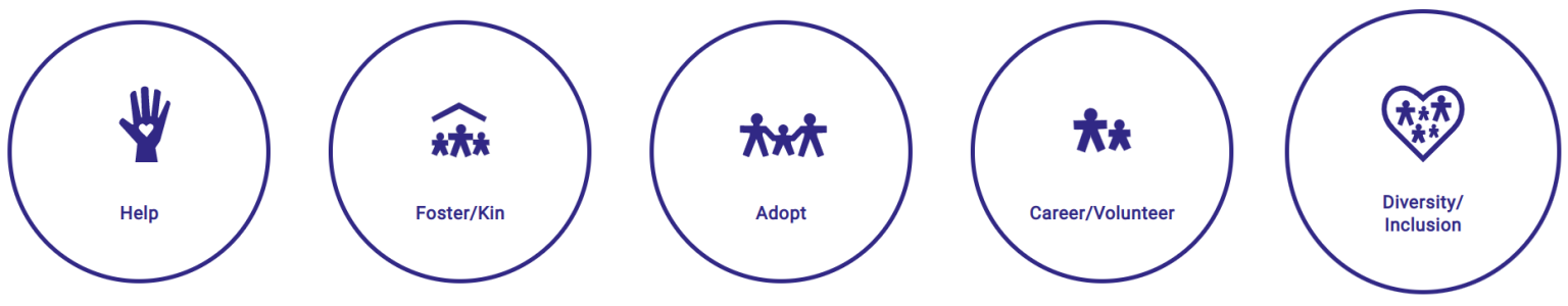 Halton Children’s Aid Society – Cantan Group